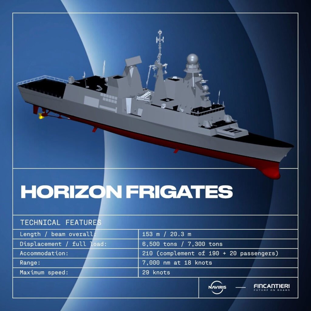 Joint Venture Naviris for Horizon Class Modernization – SeaWaves Magazine